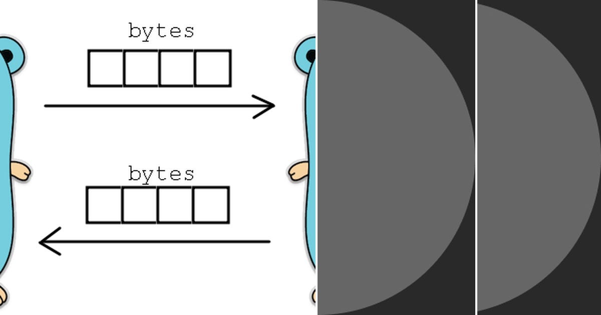List: Golang | Curated by lc | Medium