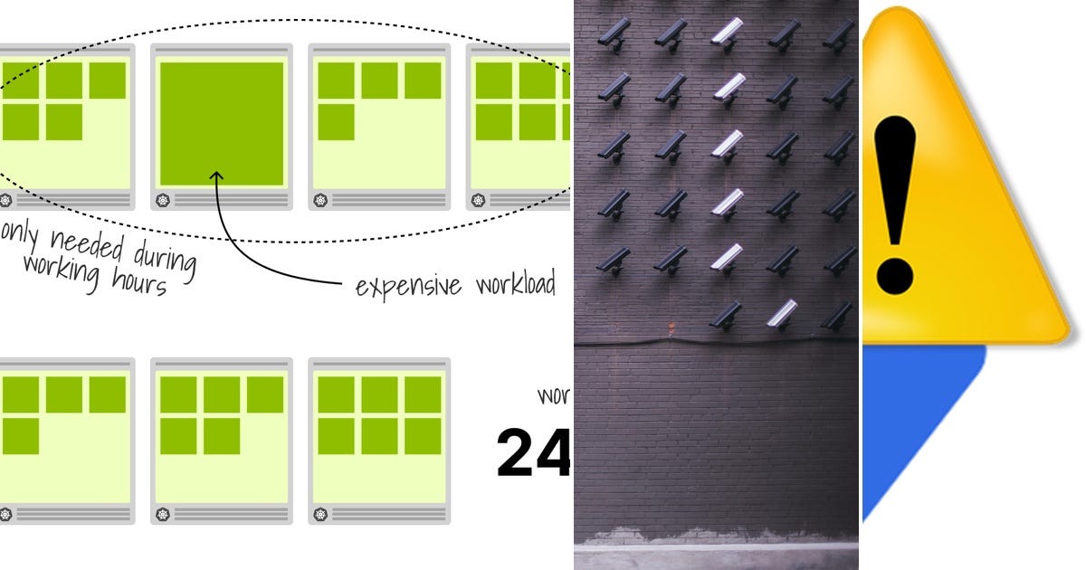 List: K8s | Curated by Sujan Shrestha | Medium