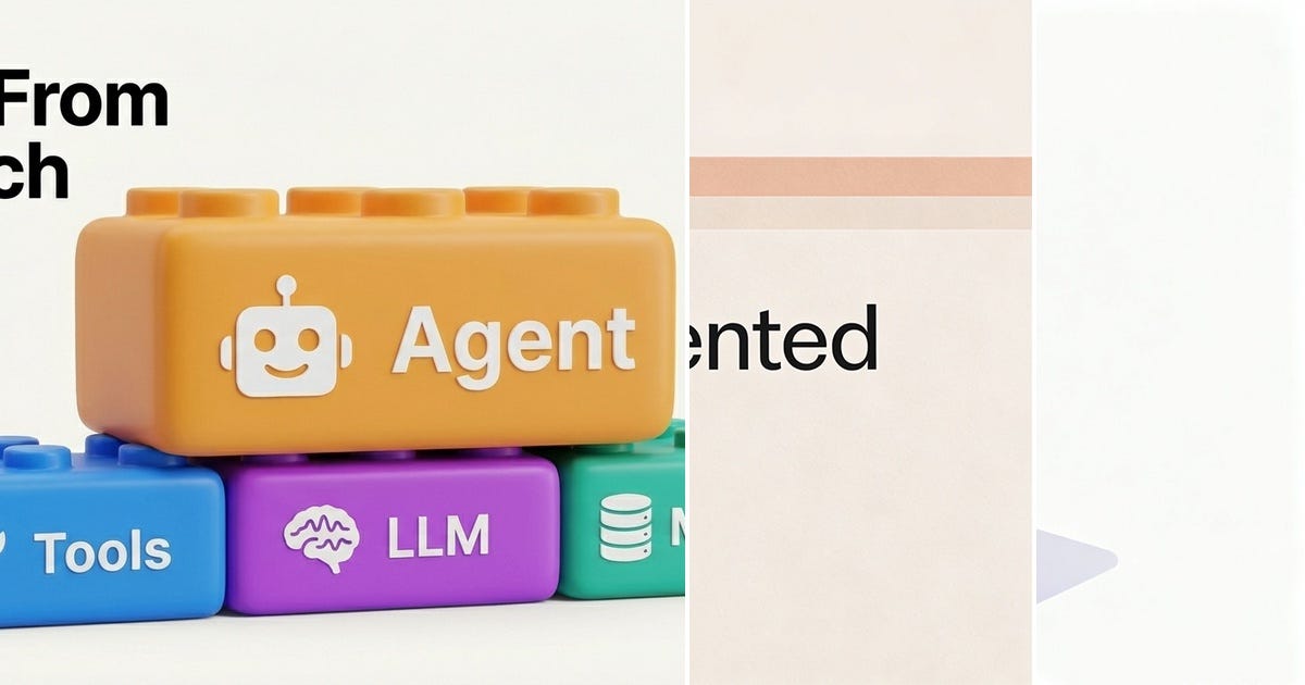 List: Master LLMs: A Practical Guide from Fundamentals to Mastery ...