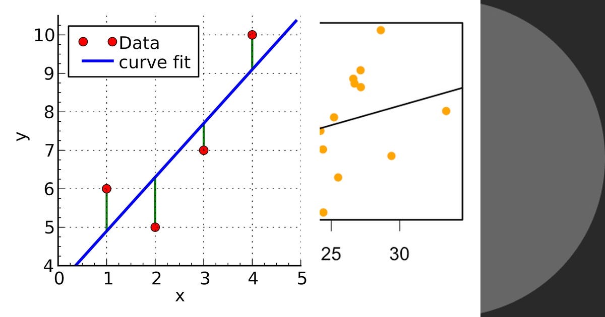 List Regression Coefs Stat Signif Testing Curated By Hiroshi Kevin
