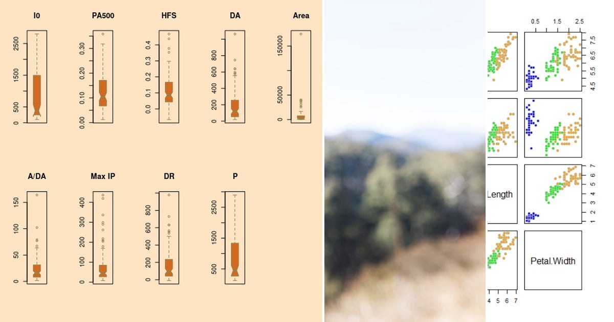 List: Plot | Curated by Chetan | Medium