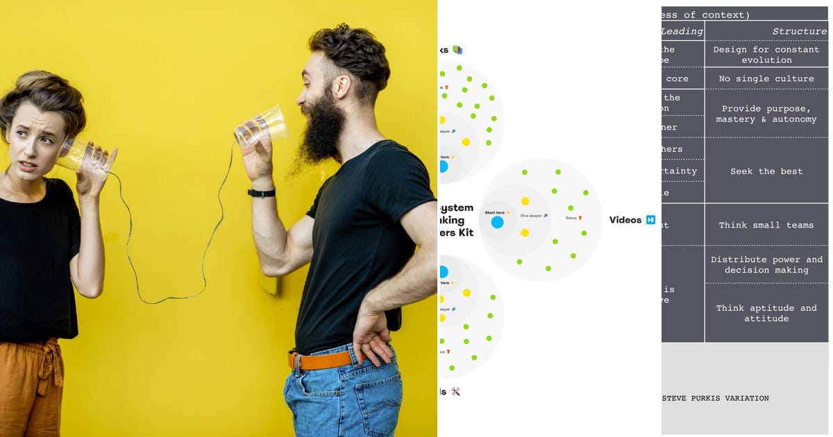 List: Problem Solving | Curated by Evert de Ruiter | Medium