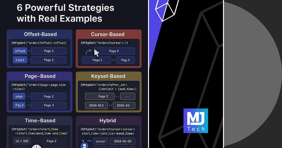 List: HangarIT | Curated by Evan Nielsen | Medium