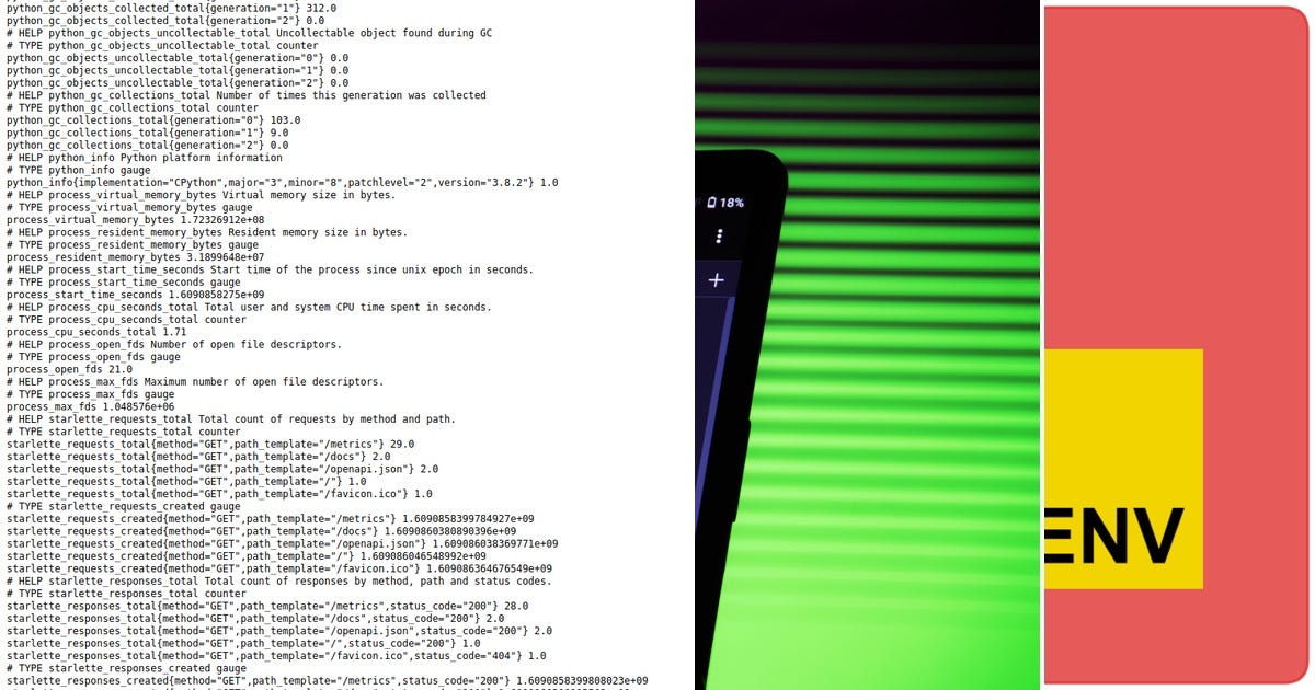 List: Useful resources | Curated by Mateusz Mieczkowski | Medium