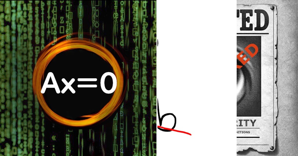 List Singularity Mathematics Curated By Mathphye Medium