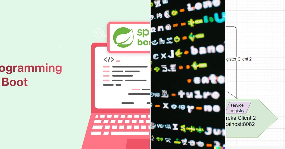 List: java | Curated by Sathish Kumar | Medium