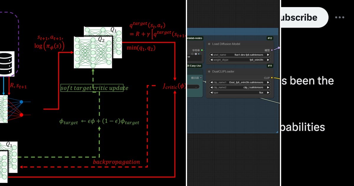 List: Programming | Curated by Eric Asselin | Medium