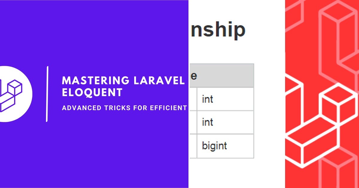 List: Laravel Framework | Curated by Kang Tisna | Medium