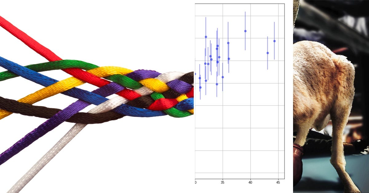 List: DL | Curated by Sunil Rathee | Medium