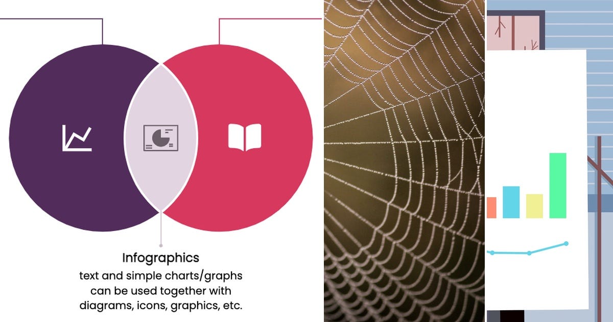 List: DataViz | Curated by Paul Younes | Medium