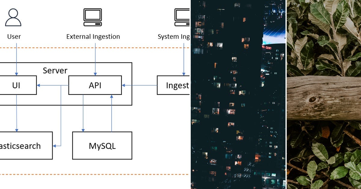 List: Data Eng | Curated by Bradwettig | Medium List: Data Eng | Curated by Bradwettig | Medium