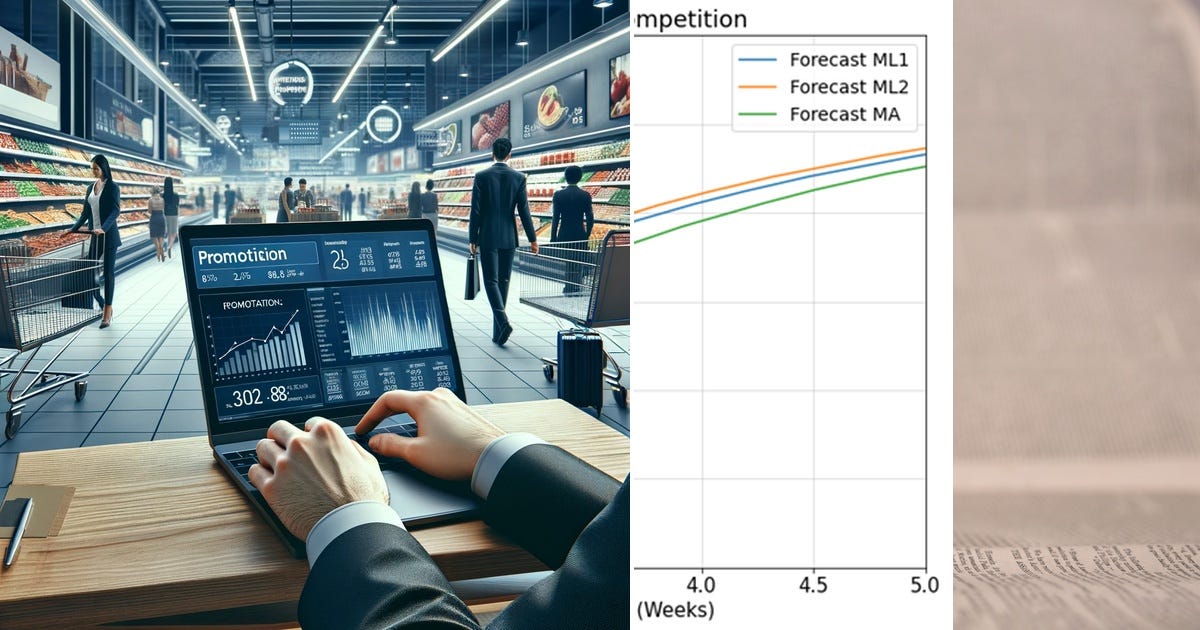 List: Accuracy Analysis | Curated by Andrew Shea | Medium