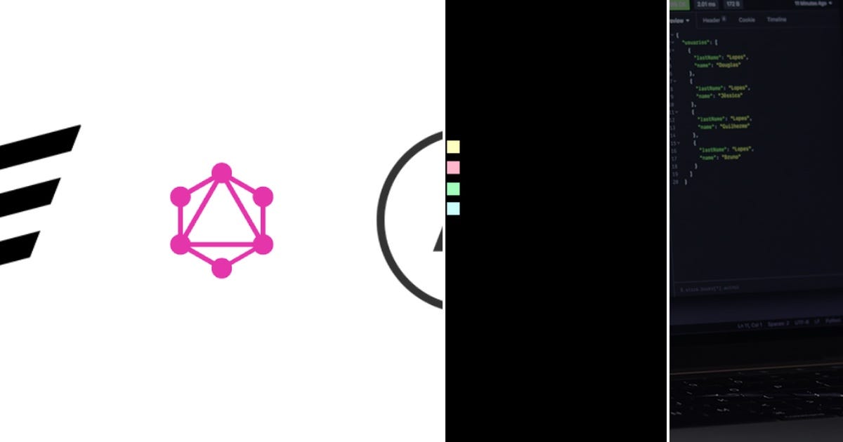 List: Nestjs | Curated by Luis Daniel | Medium