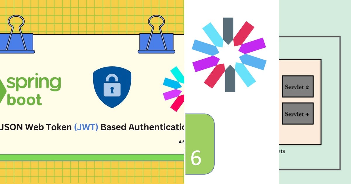 List: Spring security | Curated by Soul Redouane | Medium