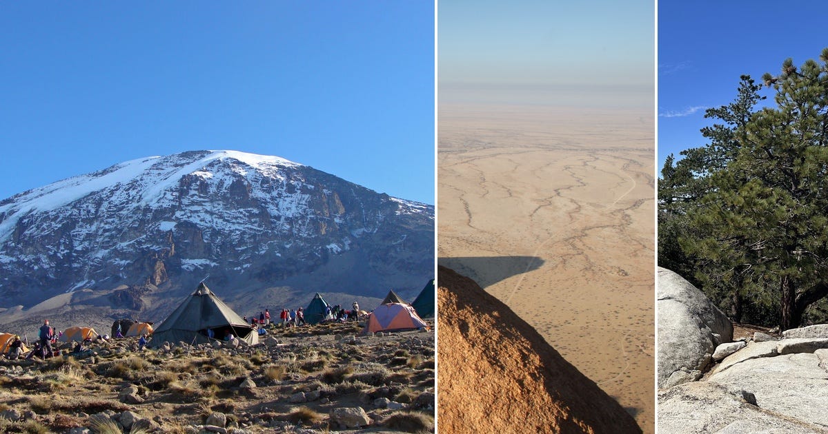 List: Travelling | Curated by Bara Andre | Medium