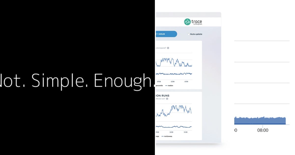 List: Monitoring | Curated by Tokerto | Medium
