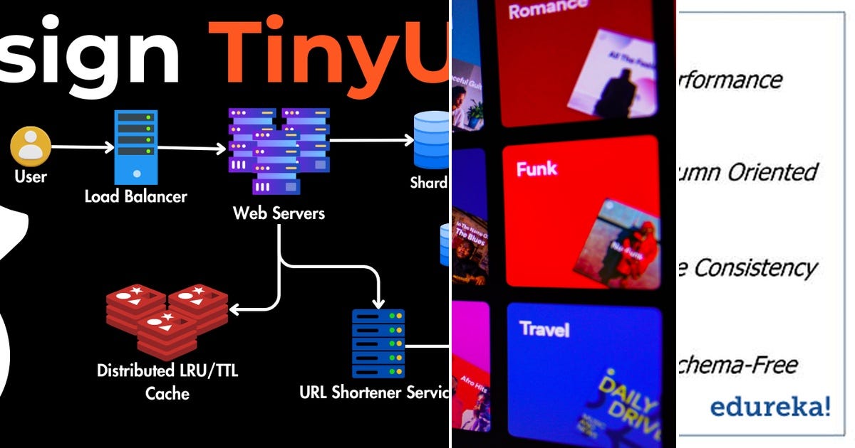 List: System design | Curated by Nan | Medium