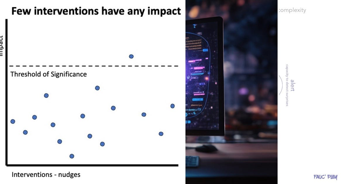 List: Digital Transformation - Business | Curated by Devin Calloway | Medium