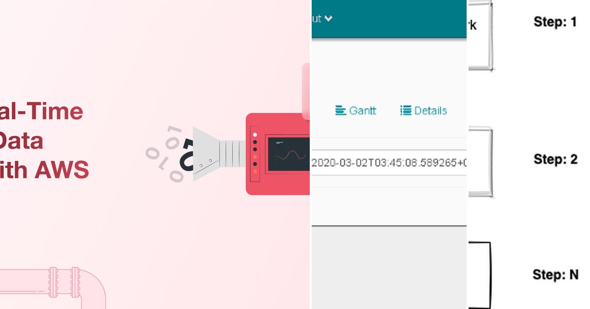 List: big data pipelines | Curated by Zolcol | Medium