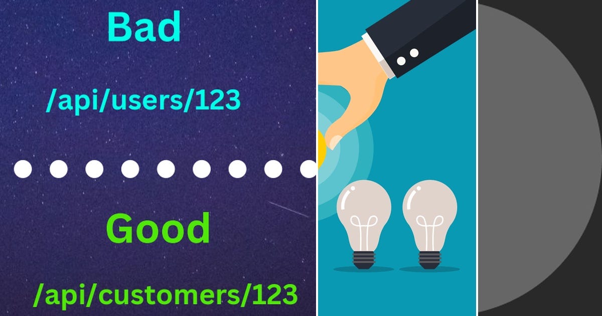 List: Entity class design best practices | Curated by Anjani Kumar ...