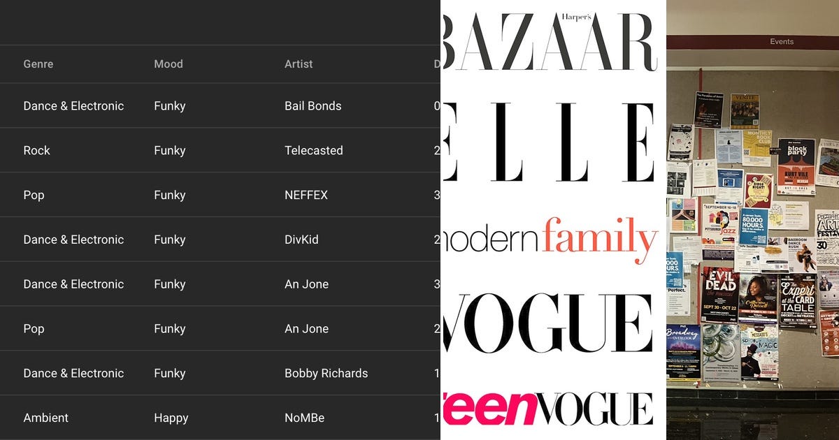 List: typography studies | Curated by Sojung Pak | Medium