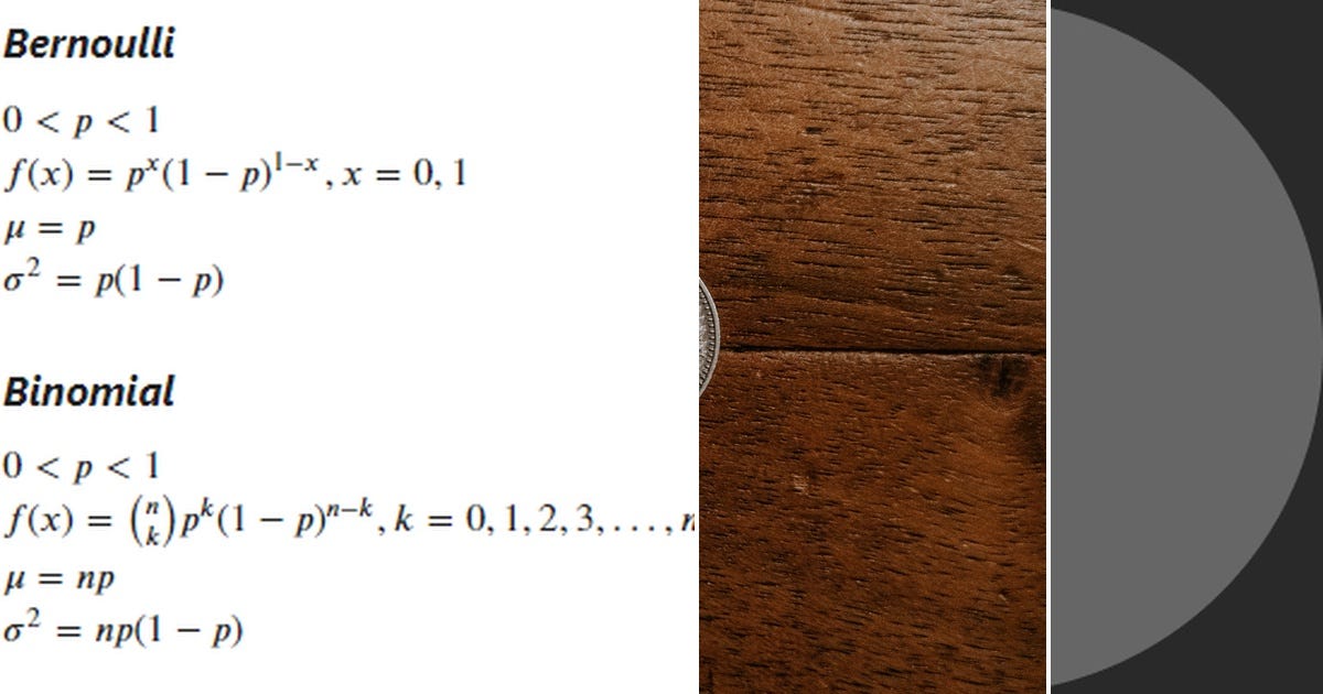 List: Probability Concepts | Curated by Nirupama Valluru | Medium