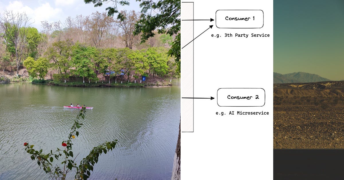 List: RabbitMQ | Curated by Cemal | Medium