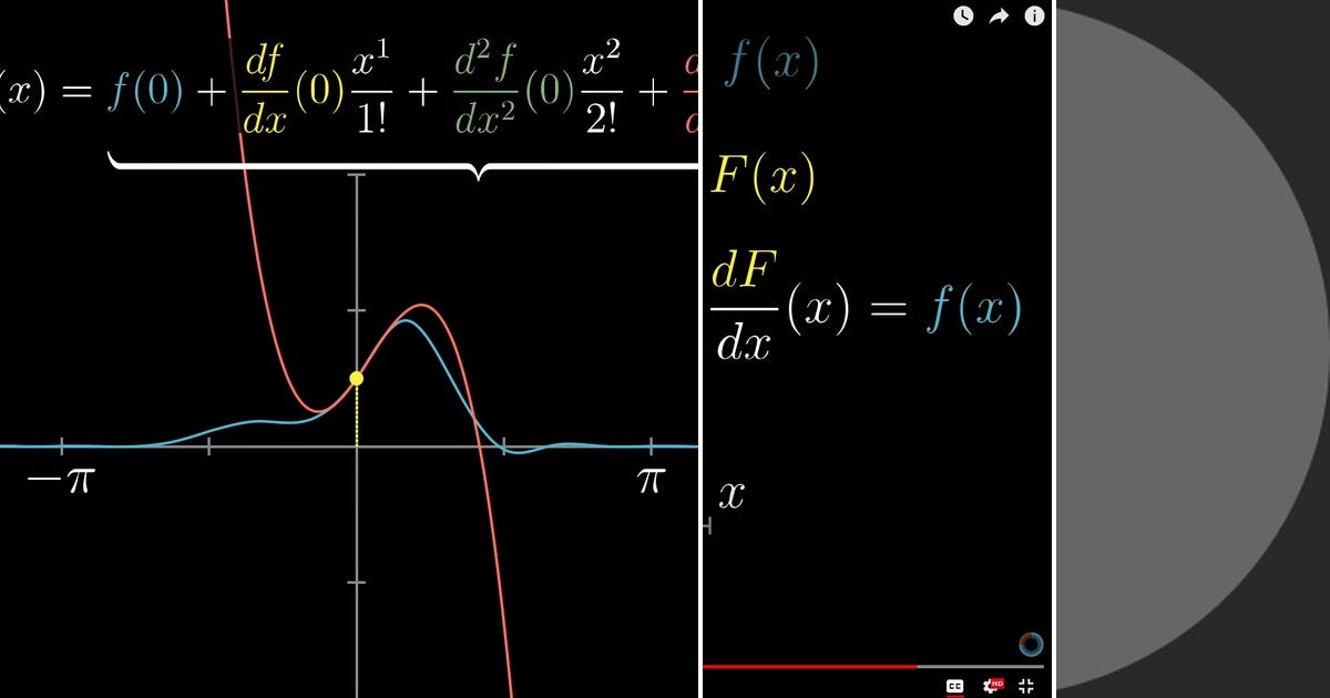 List: Neural networks and calculus | Curated by aan | Medium