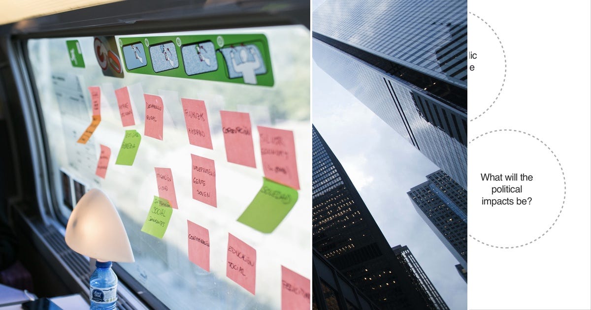 List: Design Thinking | Curated by Grisel Villaverde Hernández | Medium