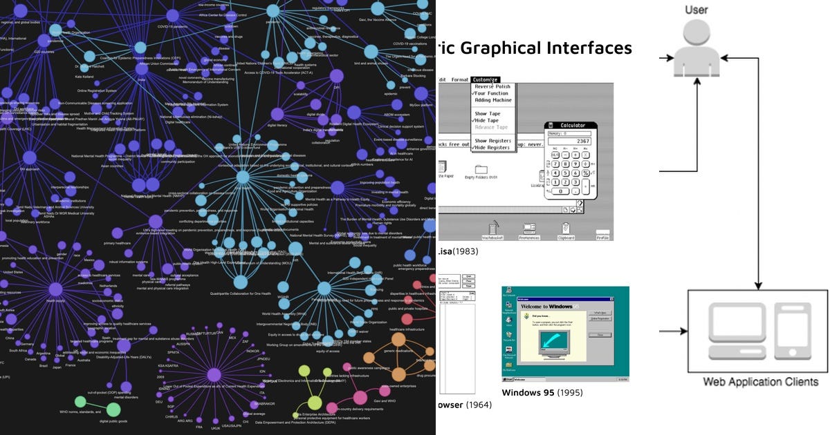 List: Patterns | Curated by Mate Beštek | Medium