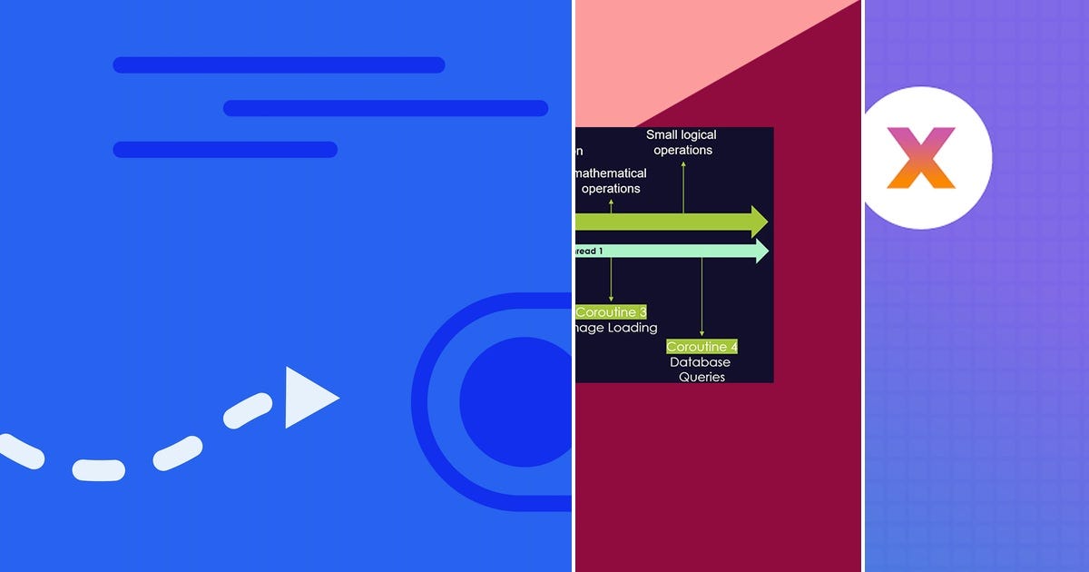 List Kotlin Flow Coroutines Etc Curated By Max Fraire Medium