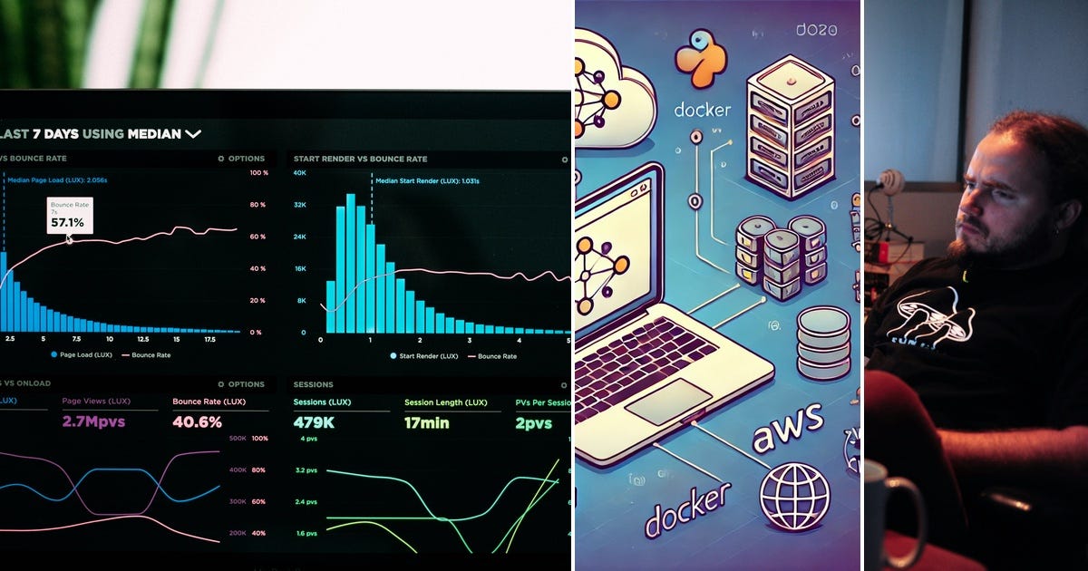 List: Python & Machine Learning | Curated by Konstantin Ermakov | Medium