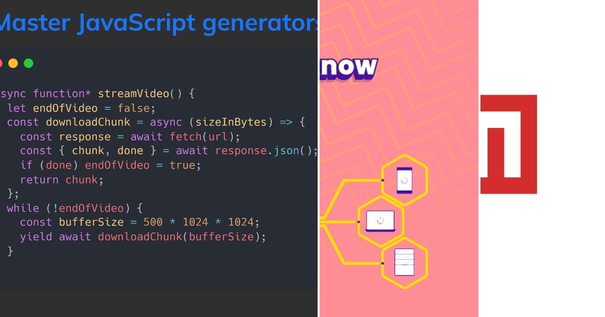 List: Node.JS | Curated by Vladimir P | Medium