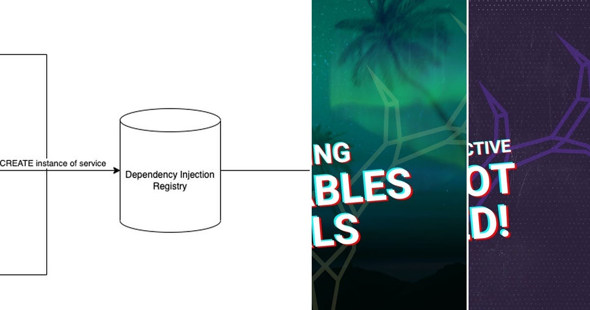 List: Angular | Curated by Raksmey Koung | Medium