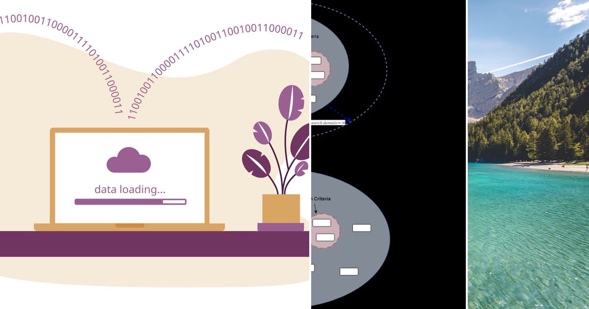 List: DataBase | Curated by MonkeyPostulate | Medium