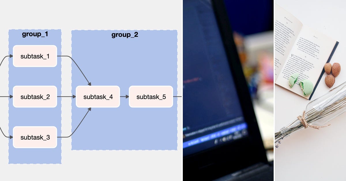 List: airflow | Curated by Mark Gunnels | Medium