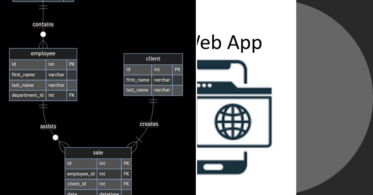 List: virtual environment | Curated by Prem Junsawang | Medium