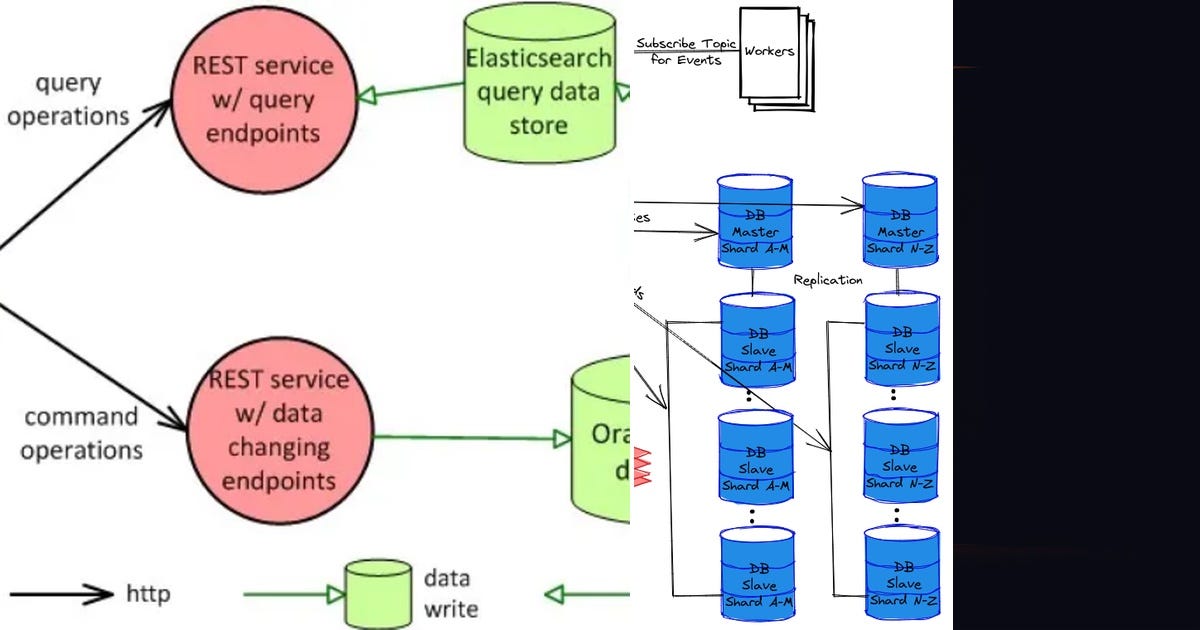 List: Software engineering and other tools | Curated by Jiaming Chen ...
