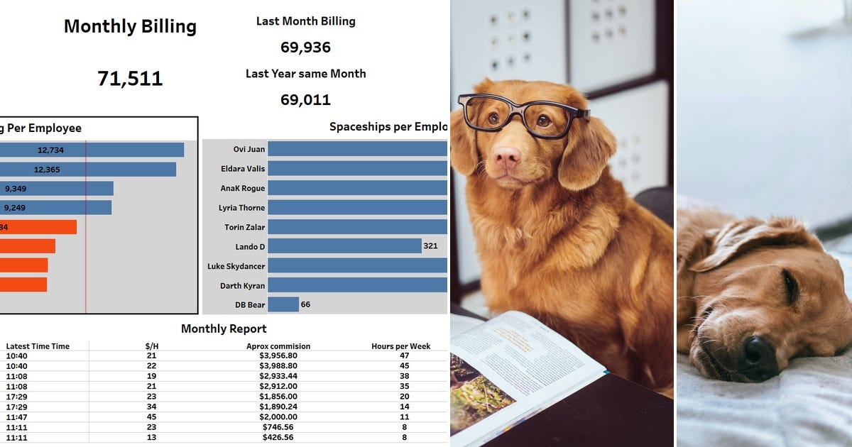 List: Data Analytics | Curated by Nathan Busch | Medium