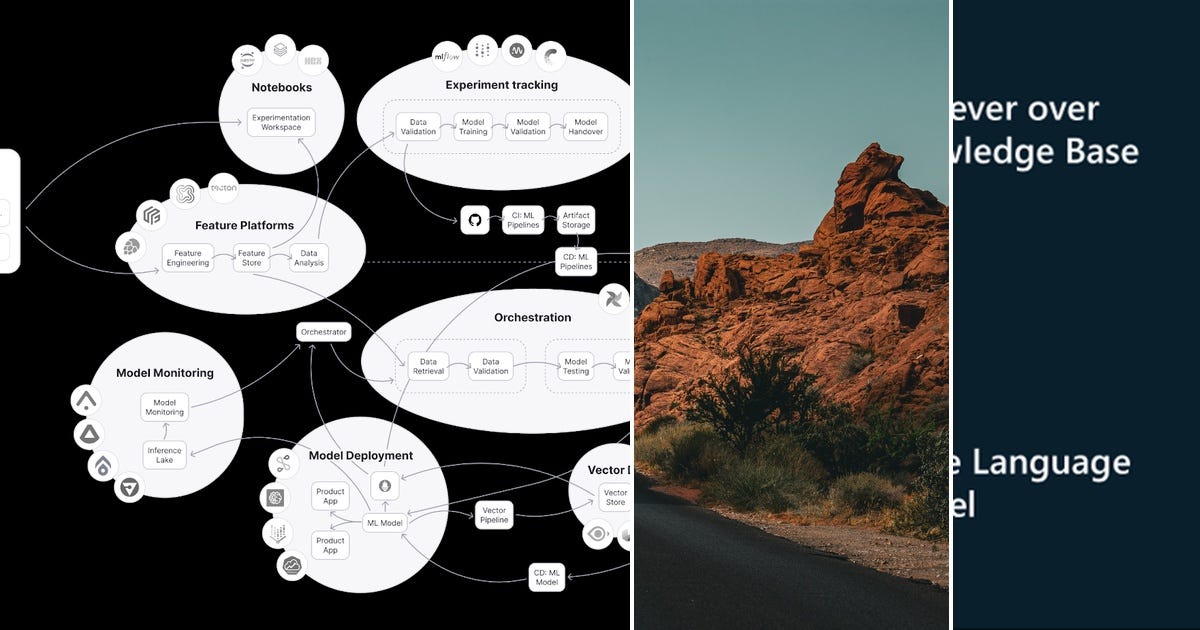 List: LLM IA | Curated by Stephane Moreau | Medium