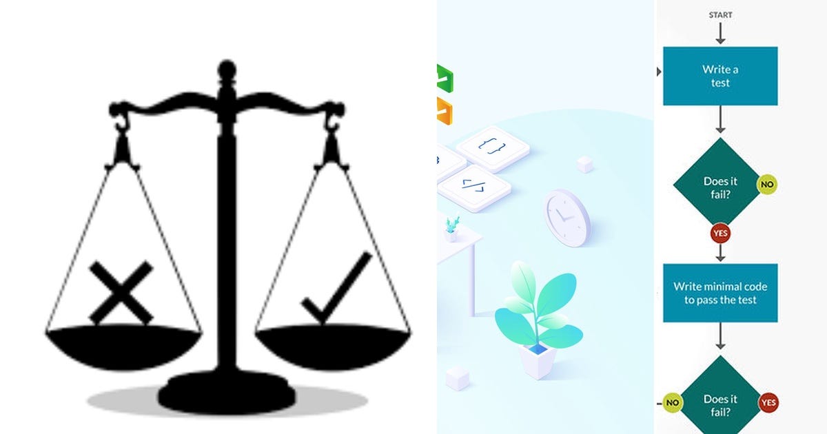 List: QA | Curated by Natik | Medium