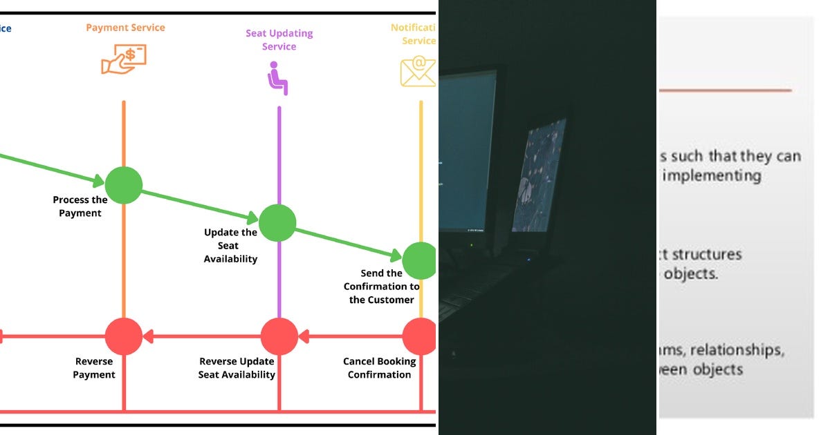 List: Design Patterns | Curated by Igor Andrade | Medium