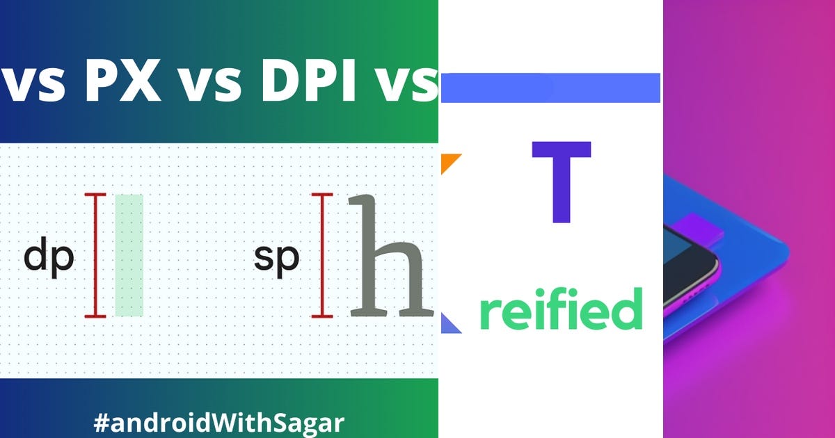 List: Android | Curated by Priyanshu Gaurav | Medium