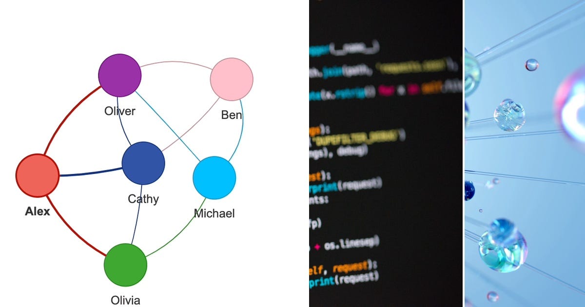 List: Knowledge graphs | Curated by Basti Bergdahl | Medium
