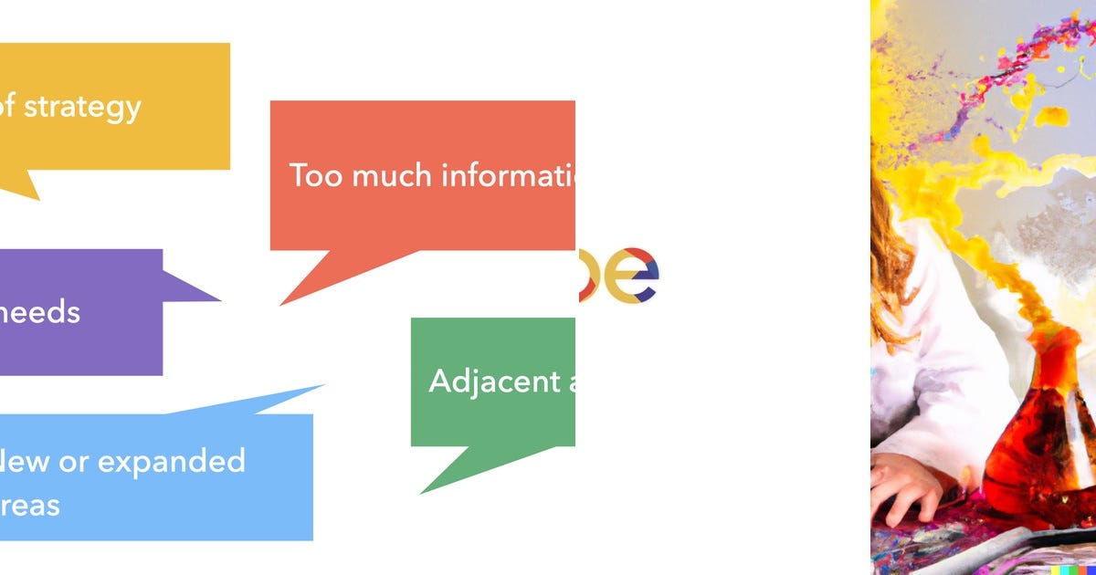 List: Research | Curated by Rita Costa | Medium