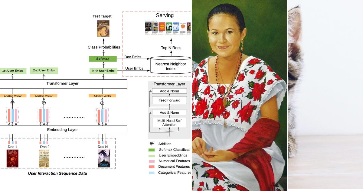 List: Recommender | Curated by Erik Petrovski | Medium