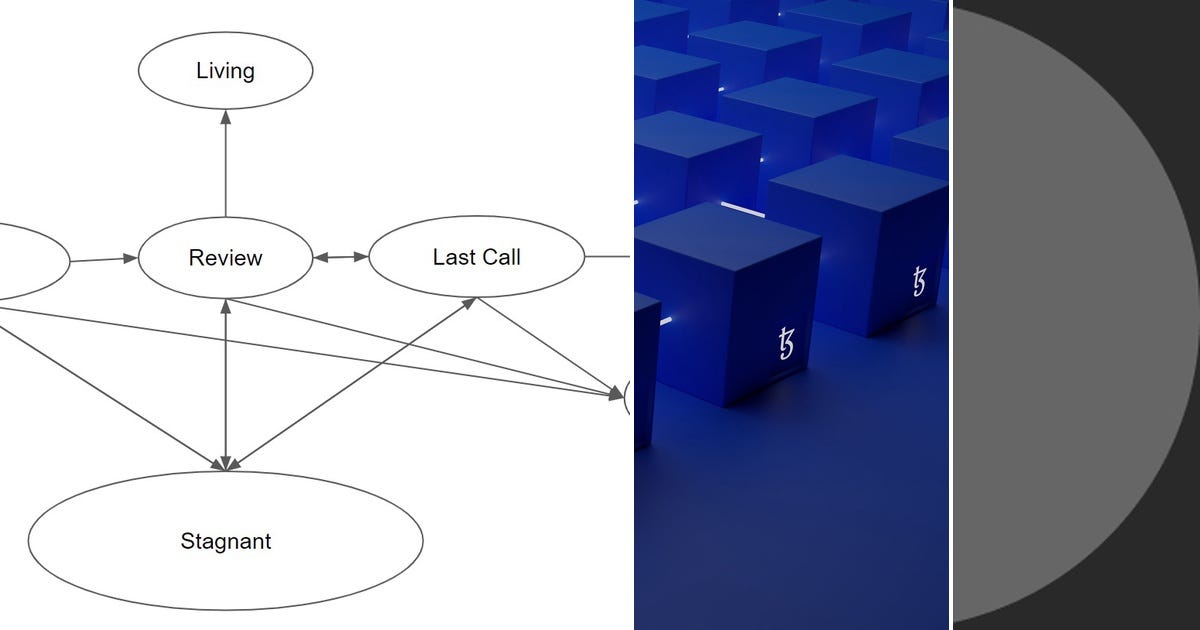 List: Blockchain roadmap | Curated by Niteesh | Medium