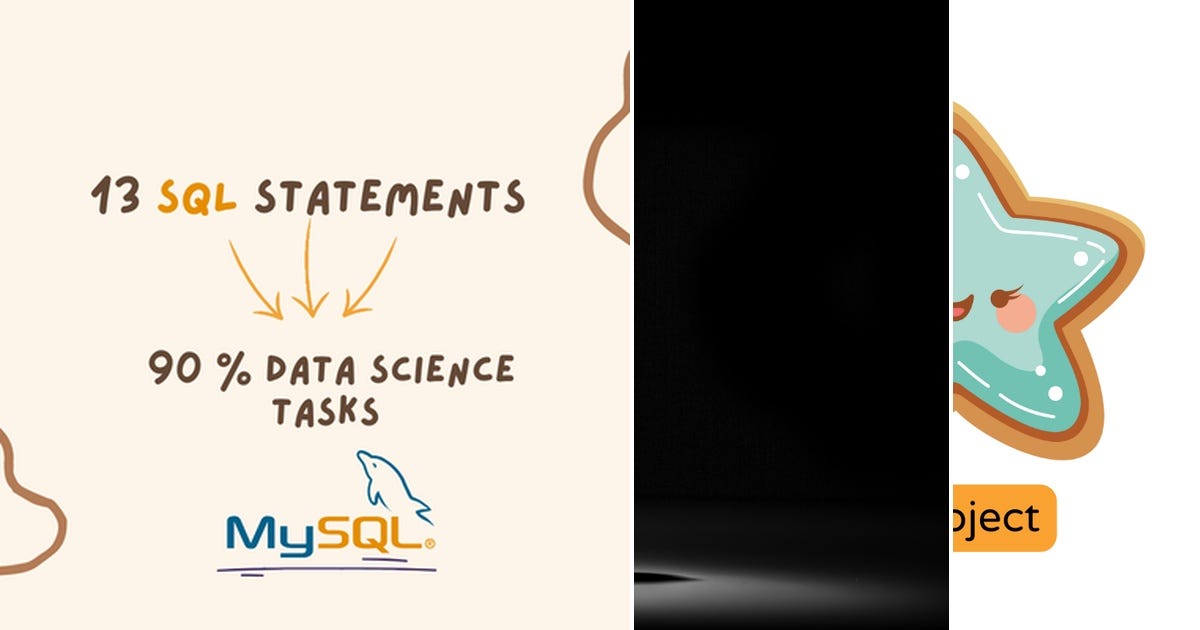 List: ML processing | Curated by Shubham Goyal | Medium