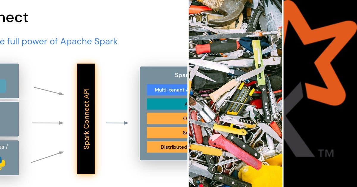 List: Spark | Curated by Candy E. Sansores | Medium