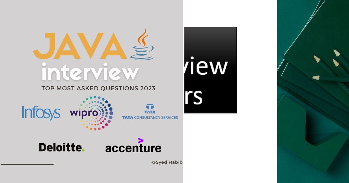 List: Java | Curated by Anusha Anu | Medium